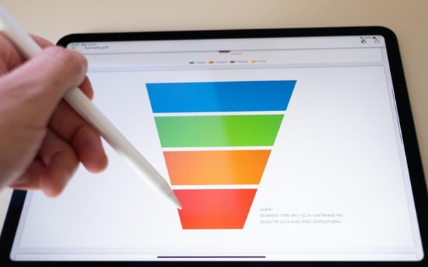 Cómo optimizar el embudo de conversión en cada etapa del funnel